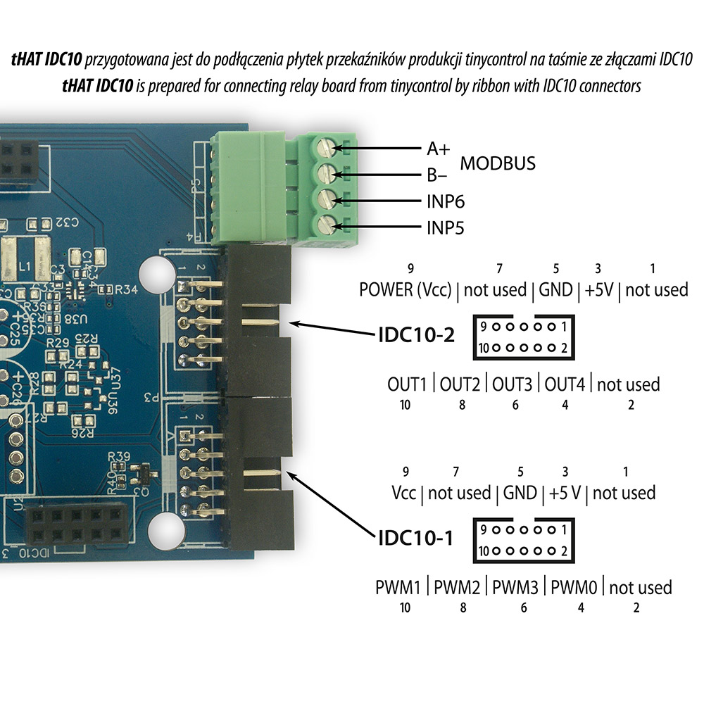 tHAT2 - 4 relay outputs and Modbus converter | Boards | Accessories | Tinycontrol